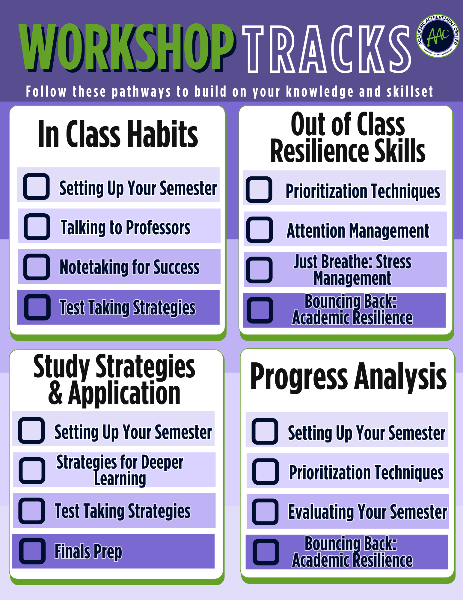 Workshops | Academic Achievement Center